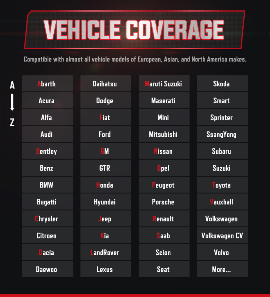 Autel AP200 Bluetooth OBD2 Scanner Automotivo TPMS Code Reader Car ...